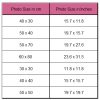 Photo Frame Sizes Conversion Charts